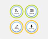 Accurate English testing without the stress | Kaplan Test of English