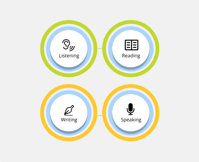 Accurate English testing without the stress | Kaplan Test of English